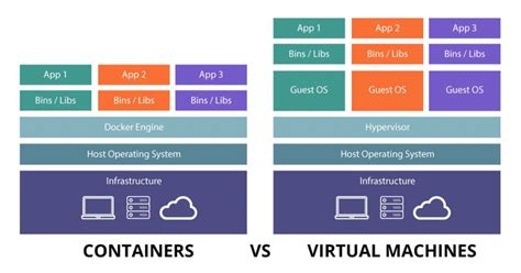 Title Page To Aid Business Sep Sitename