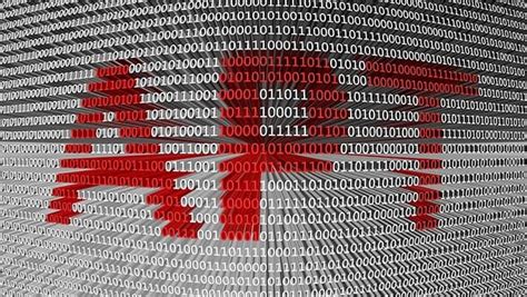 Mubin Roshan On Linkedin 100daysofcybersecurity 100dayschallenge 100daysoflearning Zetaxcyber