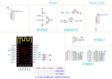 Esp8266 资源 嘉立创eda