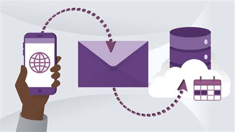 next steps azure video tutorial linkedin learning formerly