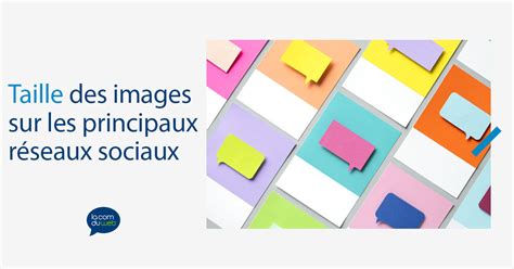Taille des images pour les réseaux sociaux La du Web