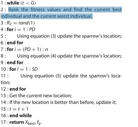 请问麻雀算法怎么用于超参数寻优 Issue LucXiong Swarm intelligence optimization algorithm GitHub