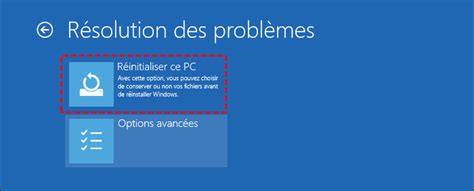 Réinitialiserrestaurer Windows 10 Depuis Usb