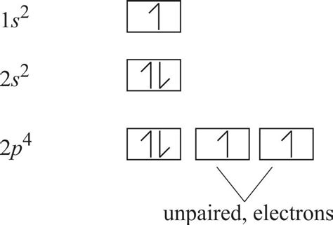 Electron Configuration For Oxygen