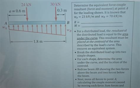 Solved Determine The Equivalent Force Couple Resultant Force And