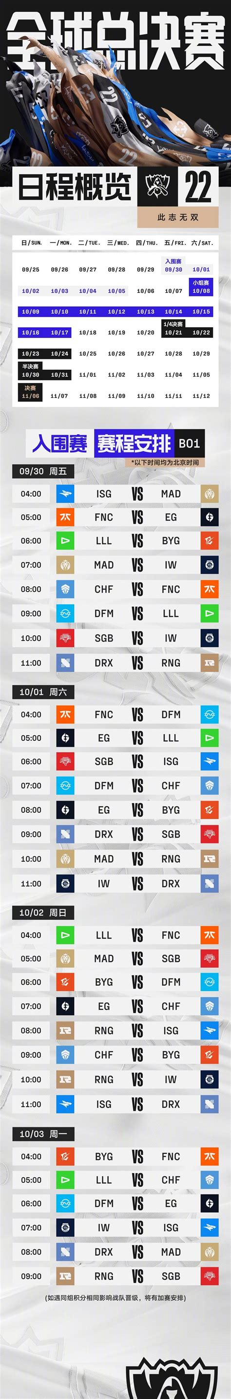 《英雄聯盟》s12入圍賽賽程一覽 Steamxo 遊戲攻略情報網