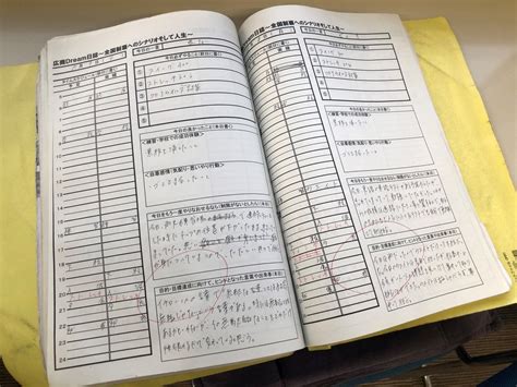 ＜高校野球物語2022春＞／2 秘伝日誌、名門復活の道 広島商を改革、荒谷監督（センバツlive！） Yahooニュース
