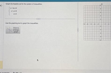 Solved Graph The Feasible Set For The System Of Chegg