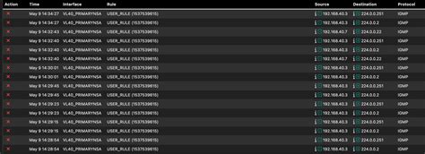 unknown firewall logs after upgrade to 24 03 netgate forum