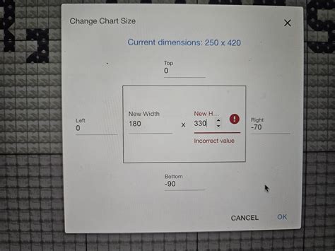 Chart Resize Too R Flosscross