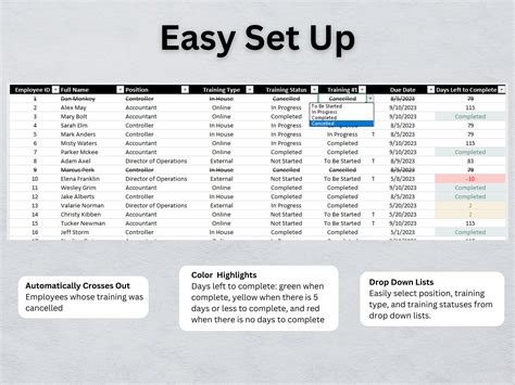 Employee Training Dashboard Spreadsheet Human Resources Template