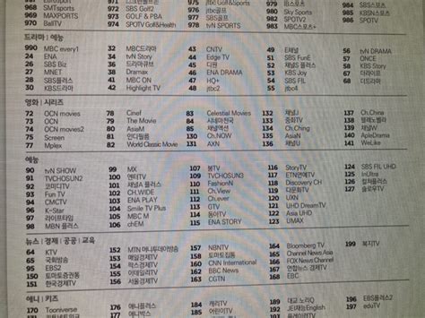 Btv 채널번호 편성표 보미야