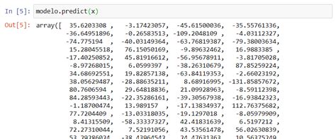 A Biblioteca Scikit Learn Python O Que é Para Que Serve Didática Tech