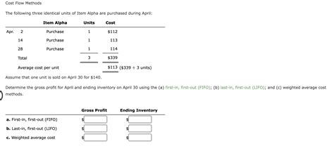 Solved Cost Flow Methods The Following Three Identical Units Chegg