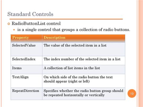 Module 05 Building Asp Net Applications Ppt Download