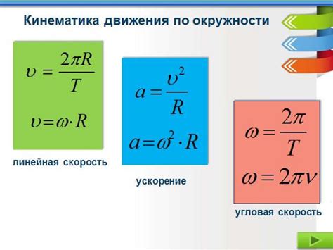 Изменение положения тела в пространстве с течением времени ...