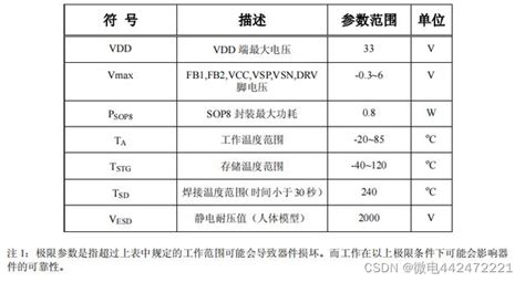 Dc Dc宽输入电压大电流10a降压型恒压恒流控制器使用方法及电路应用参考dc Dc恒流原理微电442472221的博客 Csdn博客