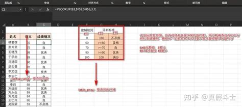 excel函数公式大全 图文详解 excel函数大全 csdn博客