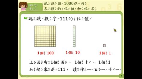 觀念能認識1000以內各數的位值和位名 合作夥伴 均一教育平台
