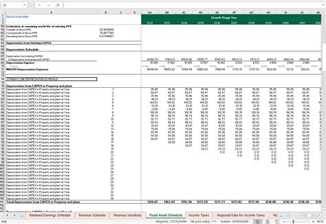 Fixed Asset Schedule Excel Model Template Eloquens