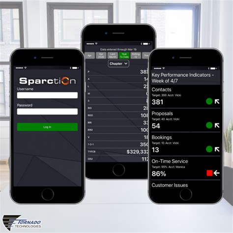 Custom Software App Creation Tornado Technologies