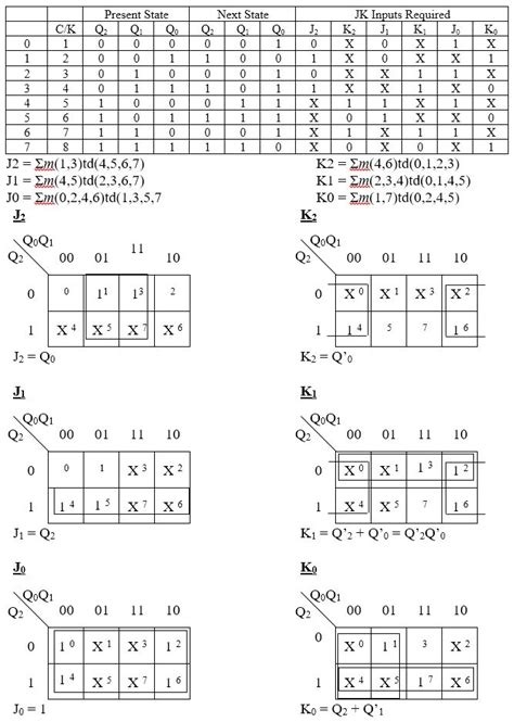 Solved I Need Help To Finish The Circuit Diagram And Be Able Chegg Com