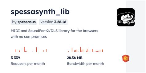 Spessasynth Lib Cdn By Jsdelivr A Cdn For Npm And Github