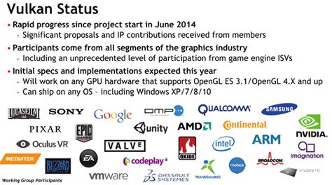Khronos Vulkan Api Runs Demo Nearly Twice As Fast As Opengl Software