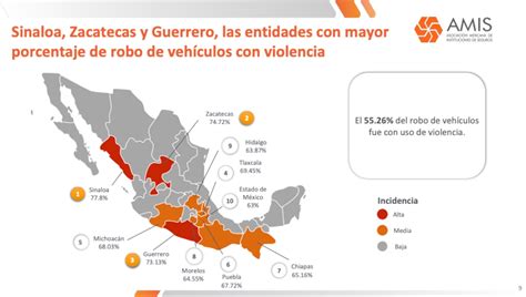 ¡aguas Si Tienes Uno Este Es El Auto Más Robado En México