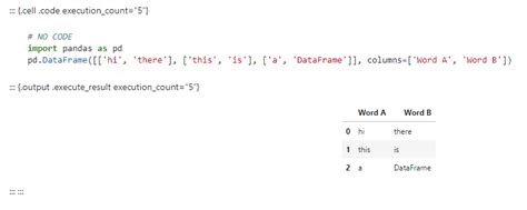 T Ipynb Not Capturing Output With Some HTML In Issue Jgm Pandoc GitHub