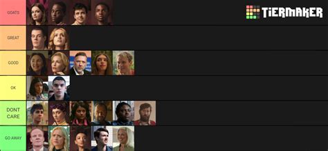 Sex Education Season 2 Characters Tier List Community Rankings