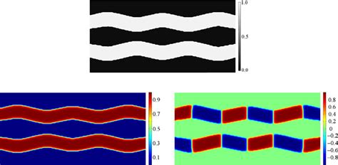 A Optimal Topology Computed By Fixing The Physical Distribution