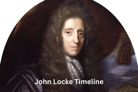 John Locke Timeline Have Fun With History