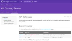 API Discovery Ways To Find APIs Nordic APIs