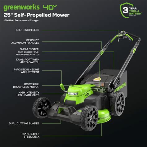 Greenworks 40v Lawn Mower Worth It Honest Pros And Cons Analysis