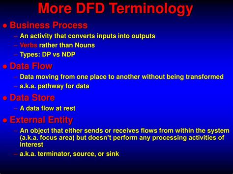 PPT Process Modeling With Data Flow Diagrams DFD PowerPoint Presentation ID