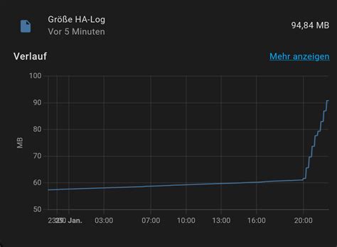 Unreliable Sensor Data Data Usage Since Firmware 750 Filterblock That Data · Issue 86661