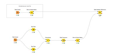 filter based on column index knime analytics platform knime