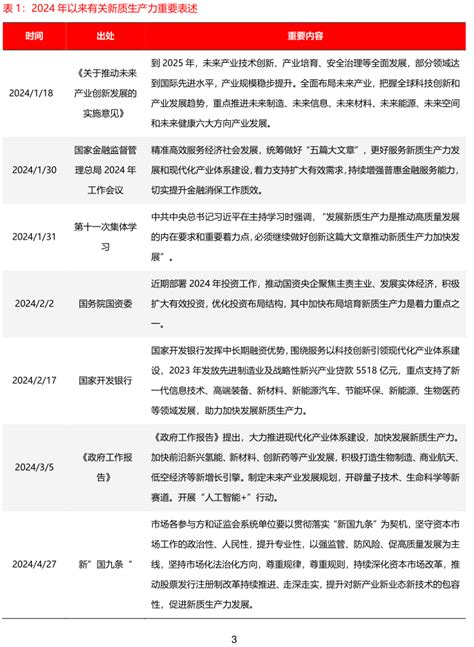 《瓦森纳协定》对我国机床的进口限制指标集中在重复定位精度上 2024年08月 行业研究数据 小牛行研