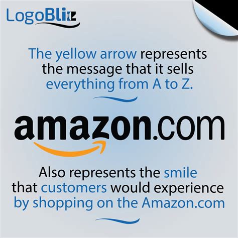 Logobliz Meaning Behind The Arrow In Amazon Logo Facebook