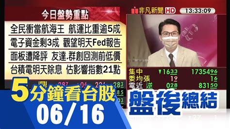 全民搶當航海王 航運資金比重飆上5成 電子量縮淡定 觀望fed報告 台指期今結算 貨櫃三雄驚濤駭浪大甩轎｜【5分鐘看台股】20210616