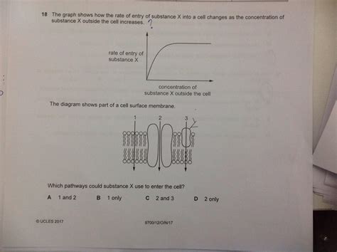 Simple Diffusion Graph