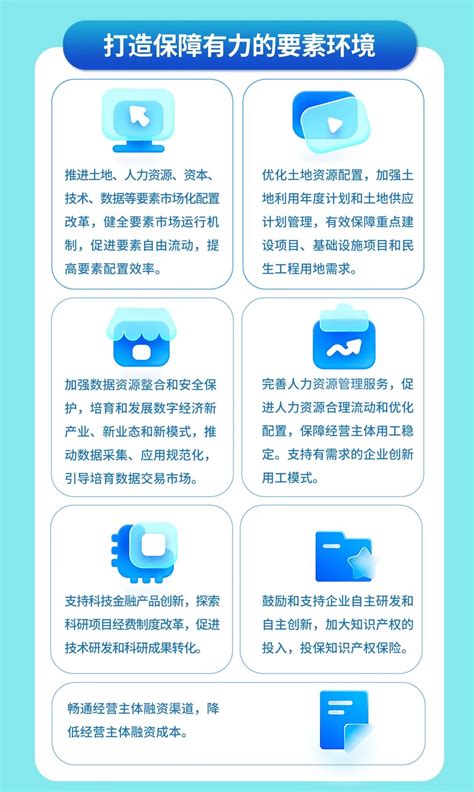 一图读懂《长春市优化营商环境条例》澎湃号·政务澎湃新闻 The Paper