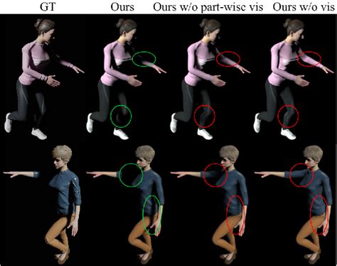 Figure 5 From Relightable And Animatable Neural Avatars From Videos