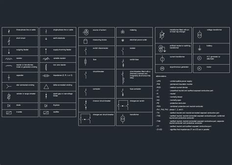 Switch Symbol In Autocad