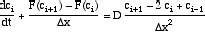 Hyperbolic Equations