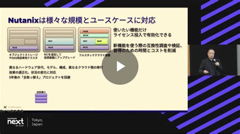 Nutanix と Vmware Hci とハイブリッドクラウドでの比較 Nutanix