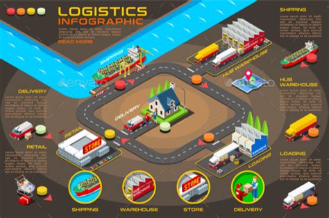 Exporting Graphics Designs And Templates Graphicriver