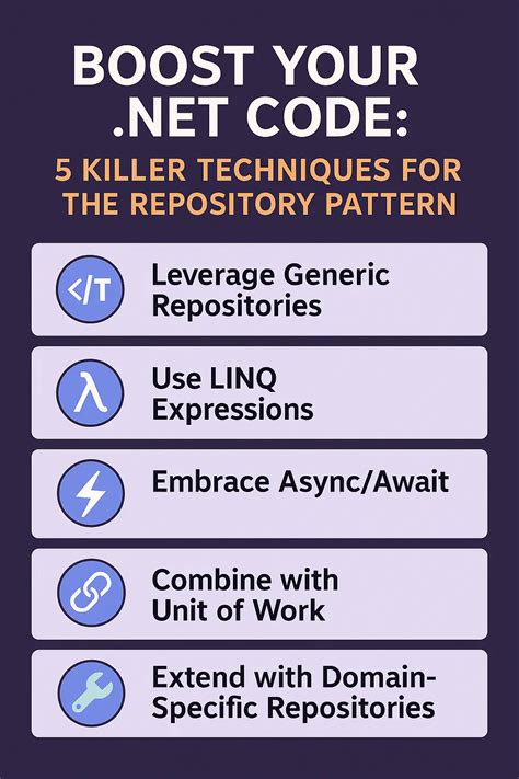 Distributed Caching With Redis And Response Caching In Aspnet Core 8