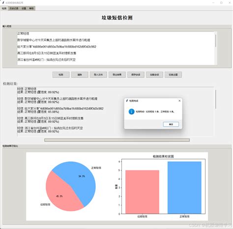 智能垃圾短信检测系统：基于机器学习的完整解决方案垃圾短信识别系统源码 Csdn博客